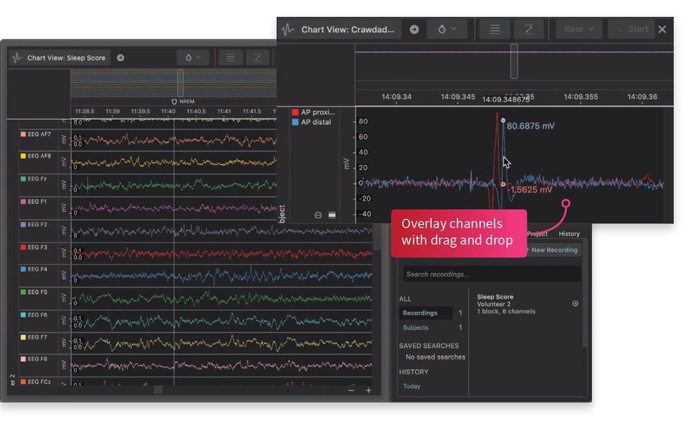 LabChart Lightning | Data acquisition and analysis software | ADInstruments